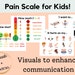 Pain Scale for Kids, Pain Thermometer // Special Needs, Nonverbal ...
