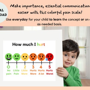 Pain Scale for Kids, Pain Thermometer // Special Needs, Nonverbal ...
