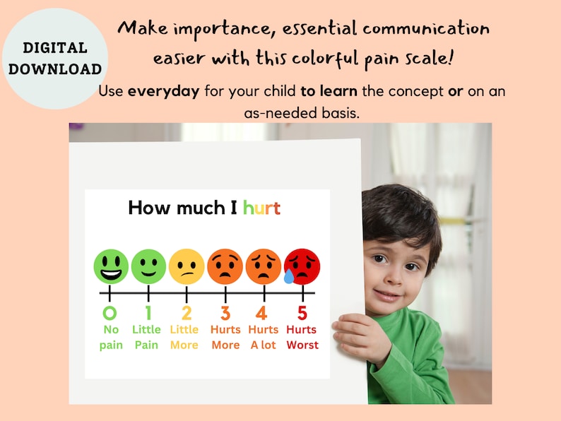 Pain Scale for Kids, Pain Thermometer // Special Needs, Nonverbal ...