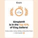 Funny Employee Appreciation Award Certificates: 30 Witty Awards ...