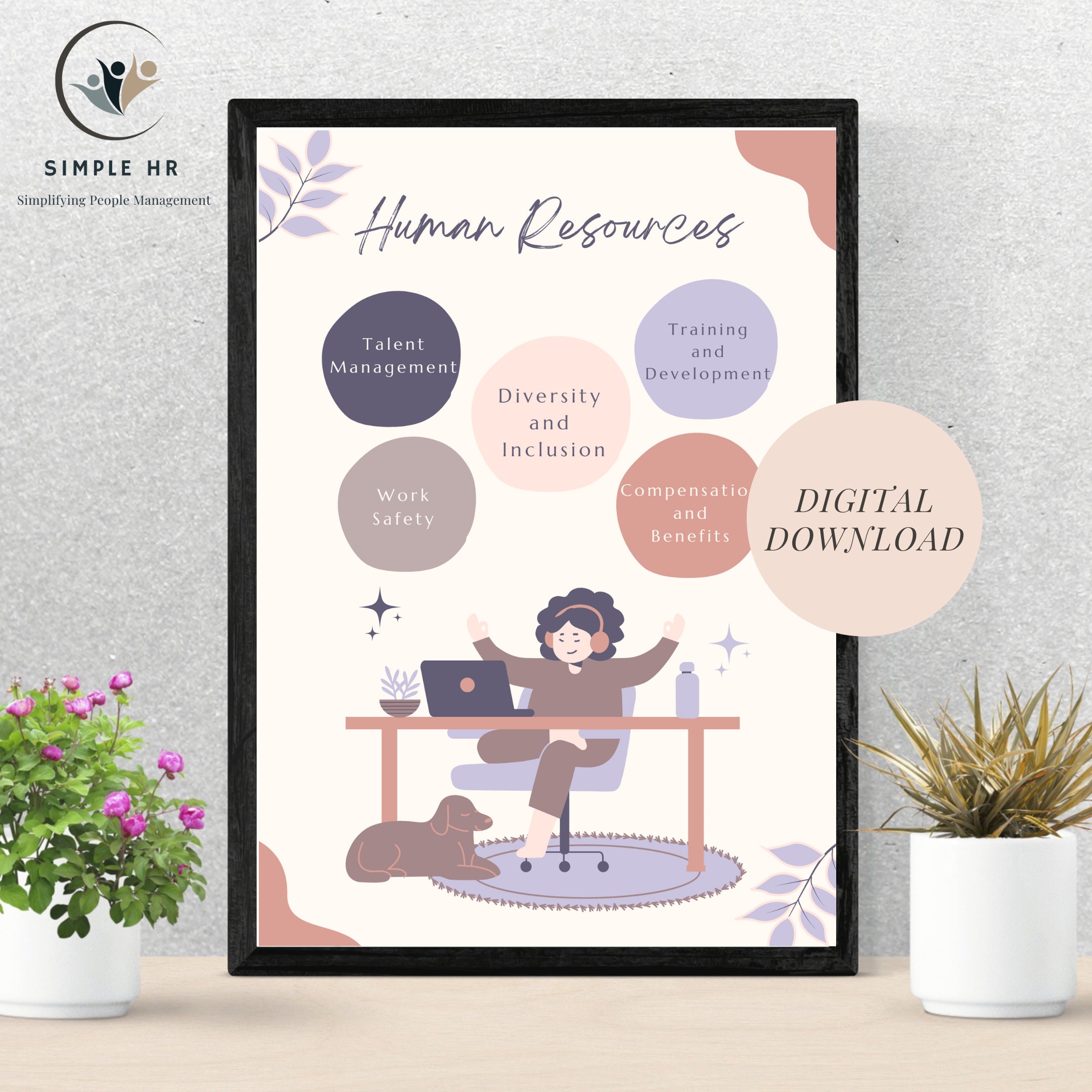 Functions of Human Resources Print | Employee Gift | Coworker Gift ...