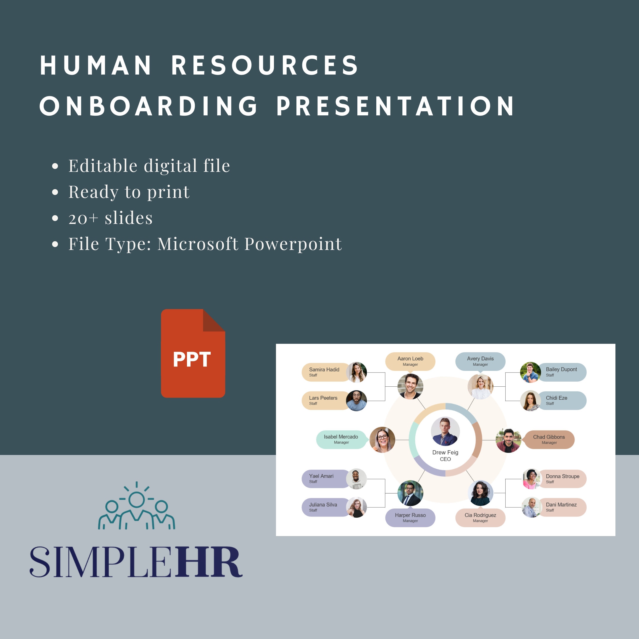 Editable Employee Orientation Presentation: New Hire Onboarding (MS PPT ...