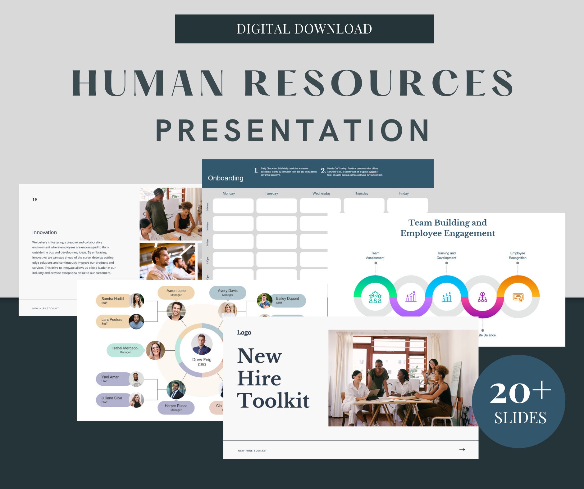 Editable Employee Orientation Presentation: New Hire Onboarding (MS PPT ...