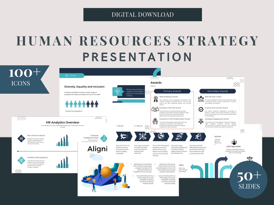 HR Strategy Presentation: 50+ Slides, 100+ Icons (digital Download) - Etsy