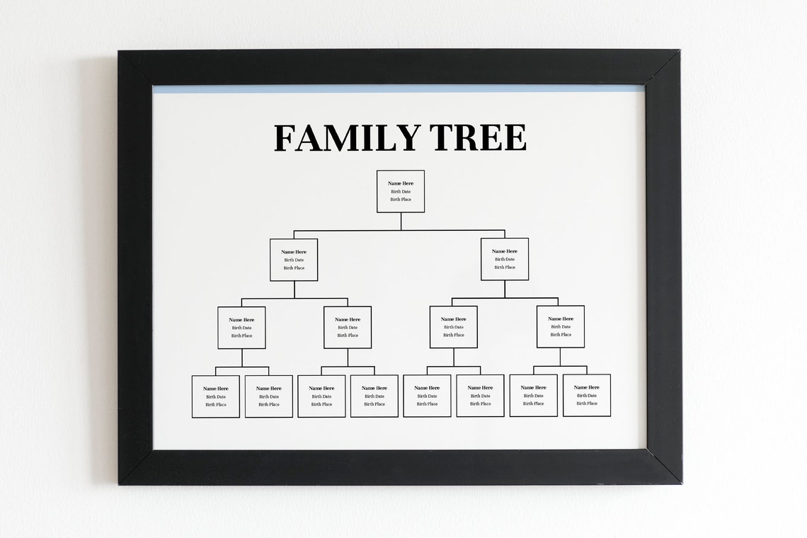 Stammbaum Chart Vorlage Bearbeitbare Microsoft Word Template - Etsy.de