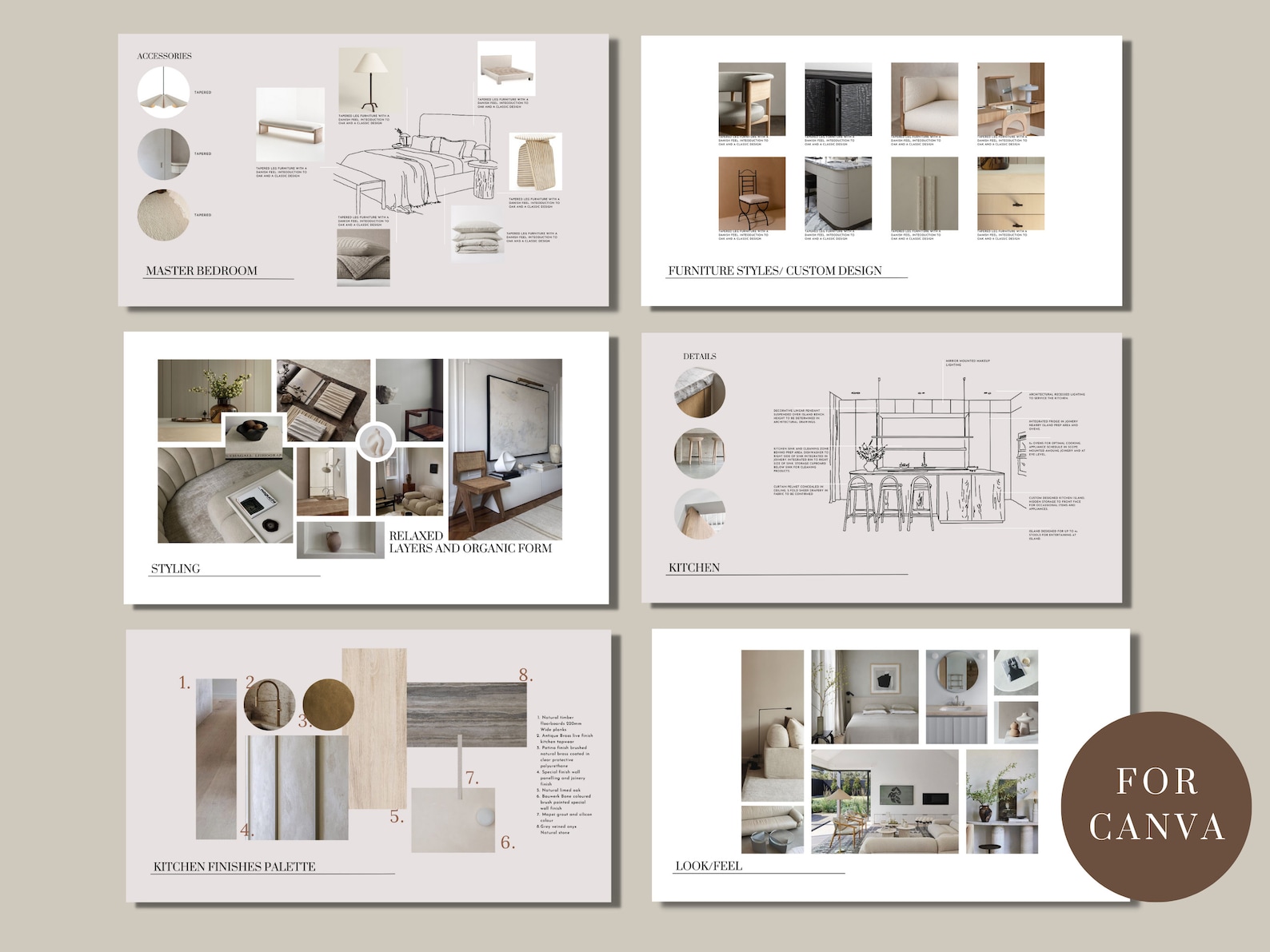 Interior Design Project Presentation Template for Interior Designers ...
