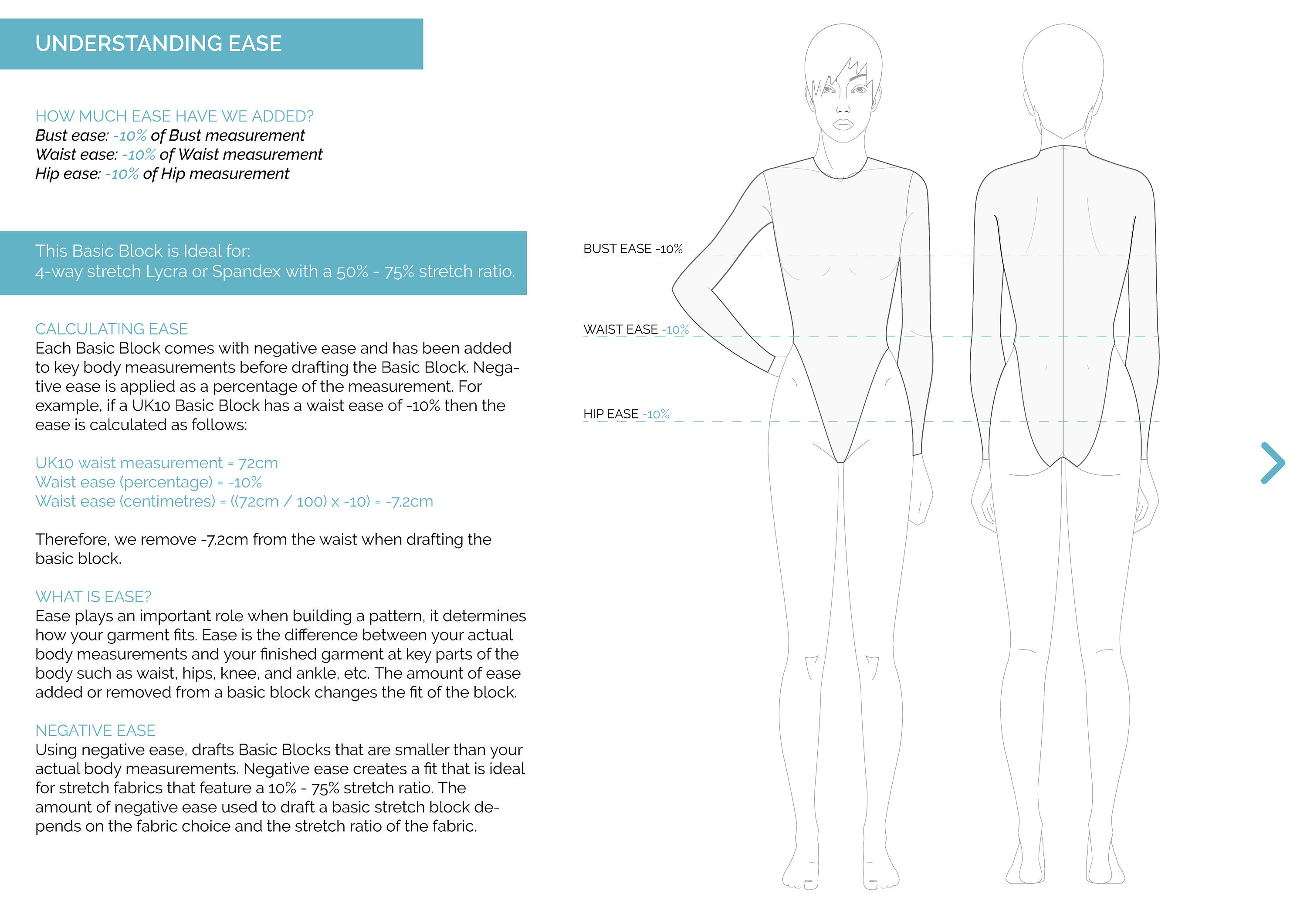 High Rise Leotard Basic Block Sloper UK 4 24 Ai, SVG, PDF 50 75% ...