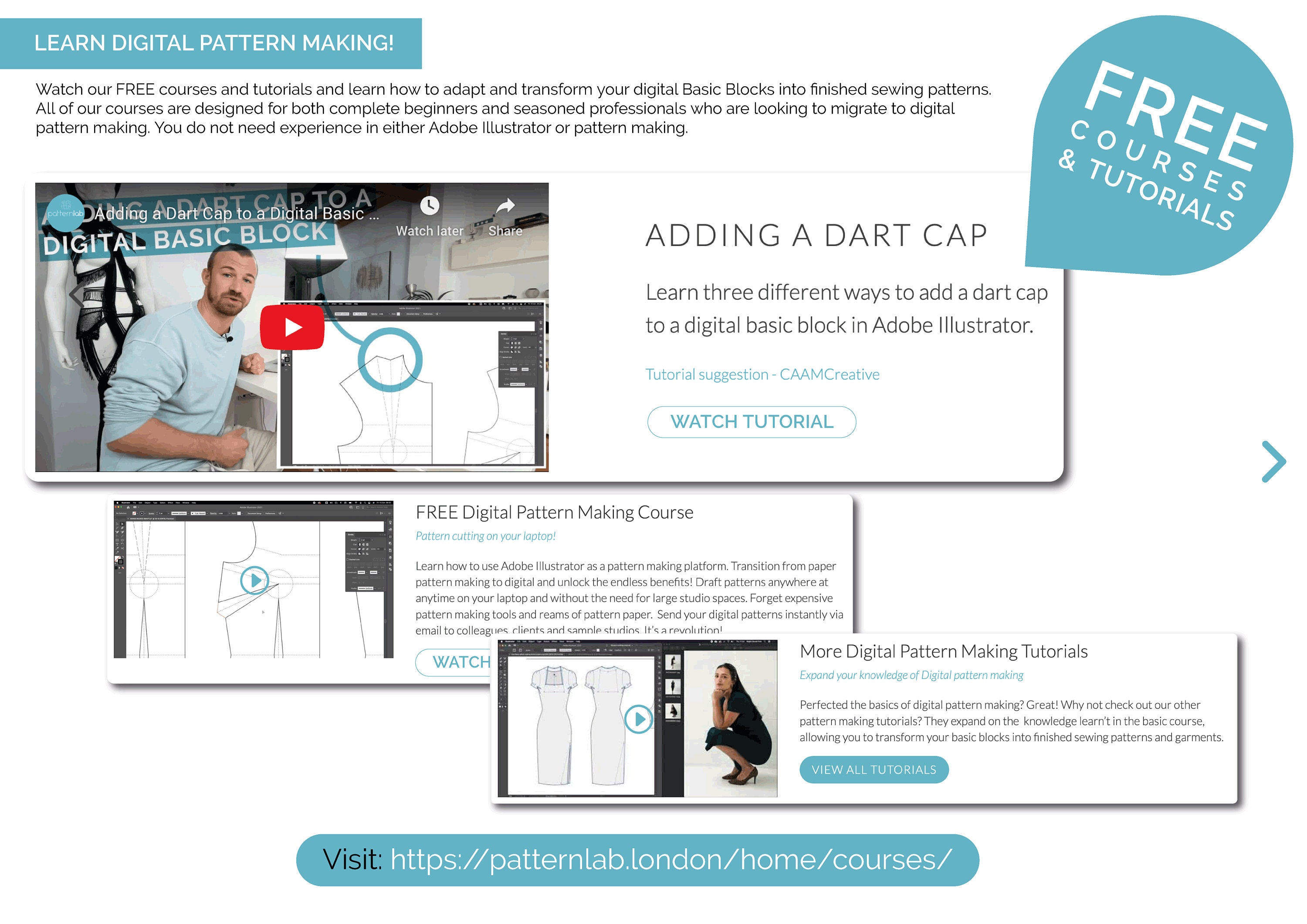 High Rise Leotard Basic Block Sloper UK 4 24 Ai, SVG, PDF 50 75% ...