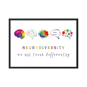 We All Think Differently Digital Download Print, Neurodiversity Wall ...