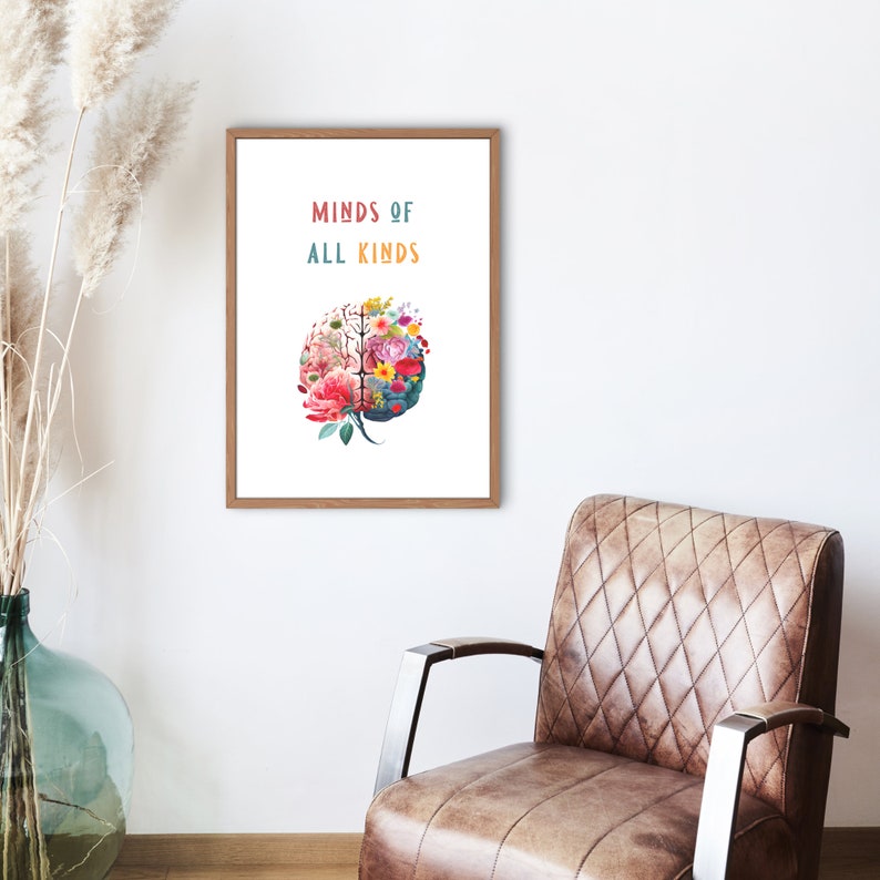 ADHD Poster Printable Digital Download, Brain Art Office Wall Decor for ...