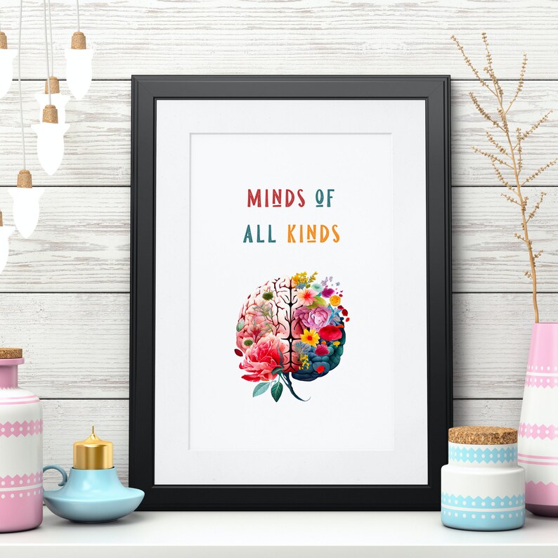ADHD Poster Printable Digital Download, Brain Art Office Wall Decor for ...