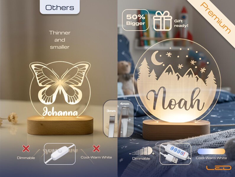 Personalized Fairy (hada) Night Light - Custom LED Lamp for Kids ...