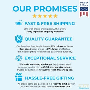 Nurse Personalized Night Light. Caduceus Doctor Gift. Custom Night ...