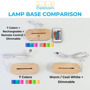 Nurse Personalized Night Light. Caduceus Doctor Gift. Custom Night ...