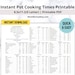 Instant Pot Cooking Times Printable PDF, Instant Pot Cheat Sheet ...
