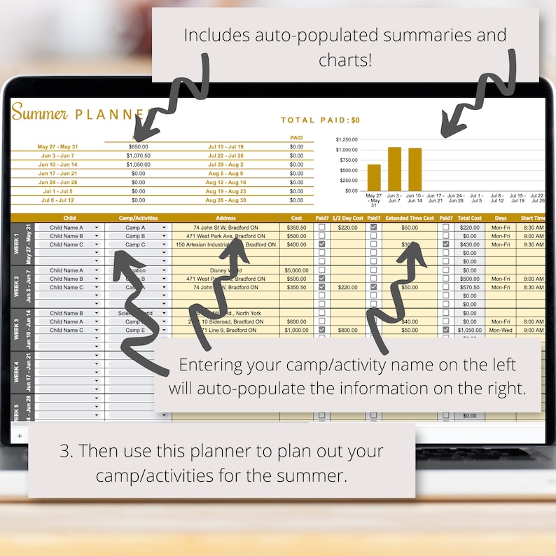 Summer Camp Planner Google Sheets Spreadsheet (14 Weeks), Summer Camp ...