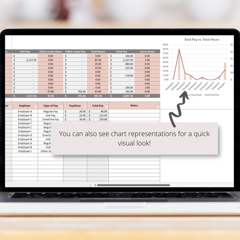 Timesheet Tracker Excel Spreadsheet With Monthly and Annual Summaries ...