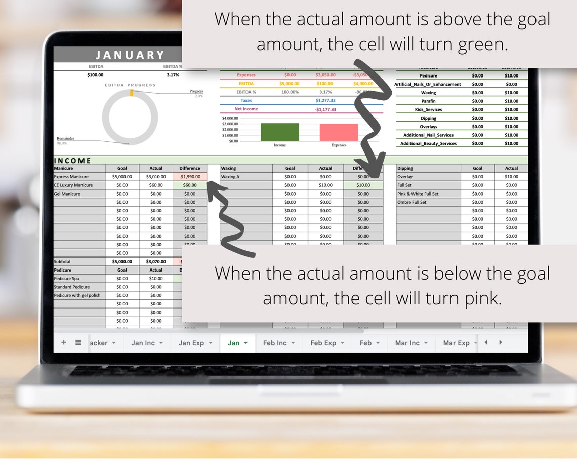 Nail Salon Monthly Budget Google Sheets Spreadsheet, Nail Tech Business ...