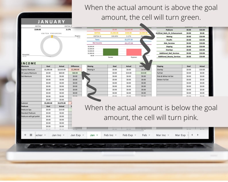 Nail Salon Monthly Budget Google Sheets Spreadsheet, Nail Tech Business ...
