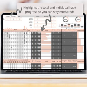 Habit Tracker Google Spreadsheets, Daily and Weekly Habits Tracker ...