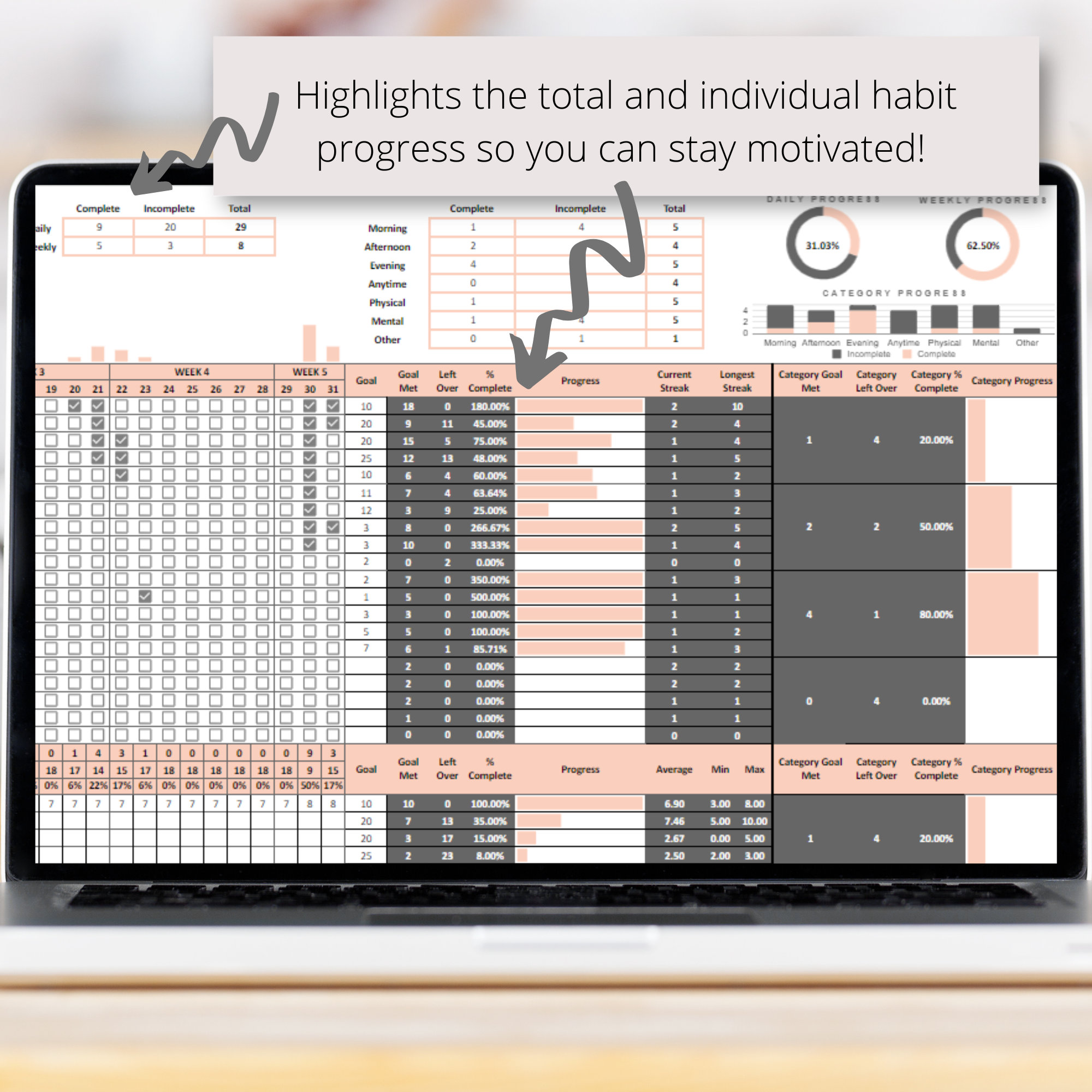 Habit Tracker Google Spreadsheets, Daily and Weekly Habits Tracker ...