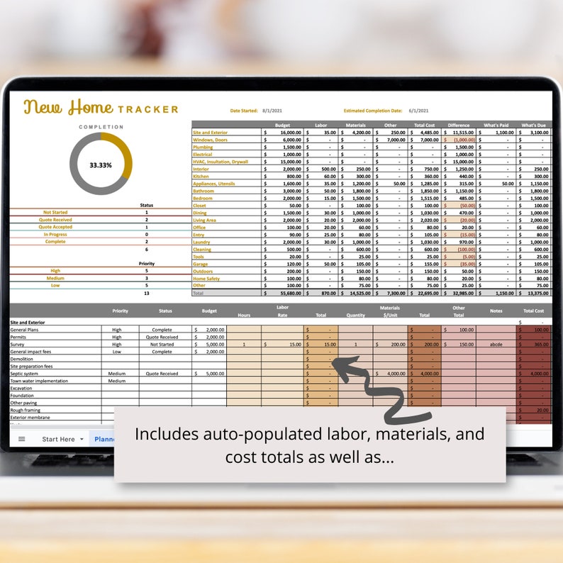 New House Cost Tracker Google Sheets Spreadsheet, New Home Building ...