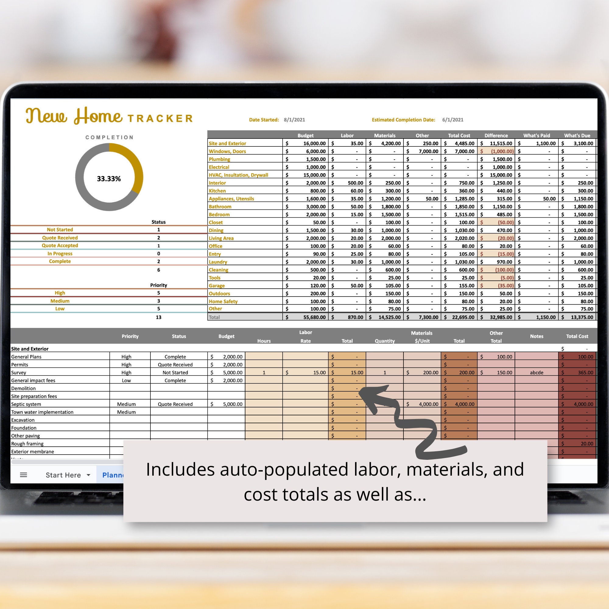 New House Cost Tracker Google Sheets Spreadsheet, New Home Building ...