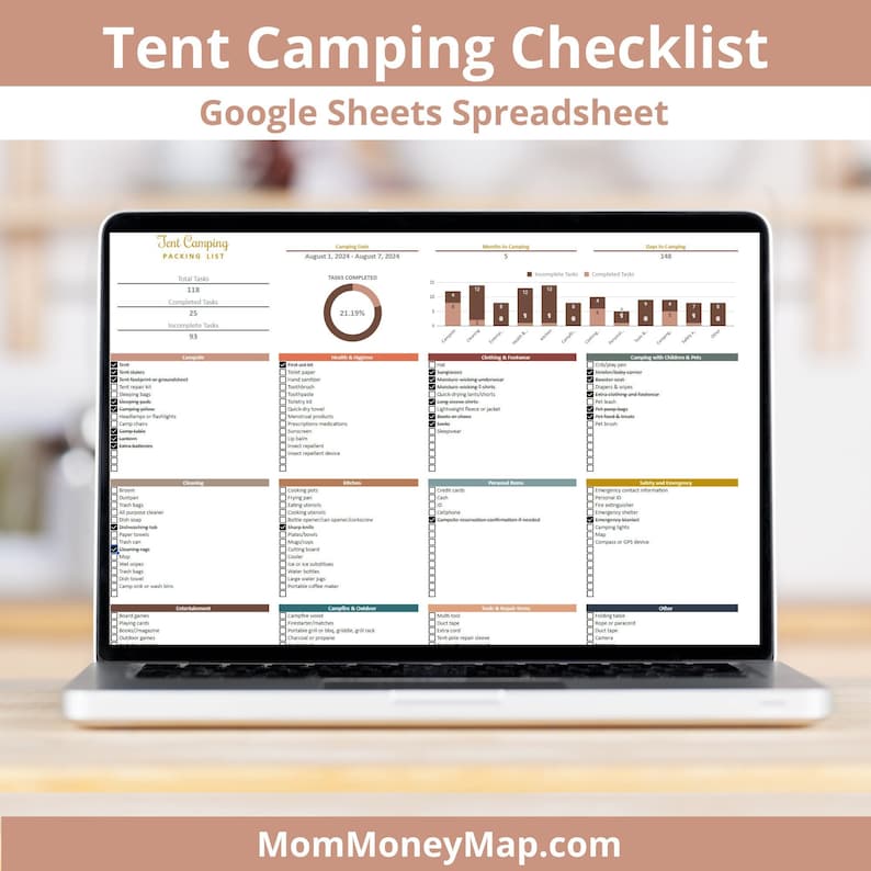 Tent Camping Checklist Google Sheets Spreadsheet, Camping Packing List ...