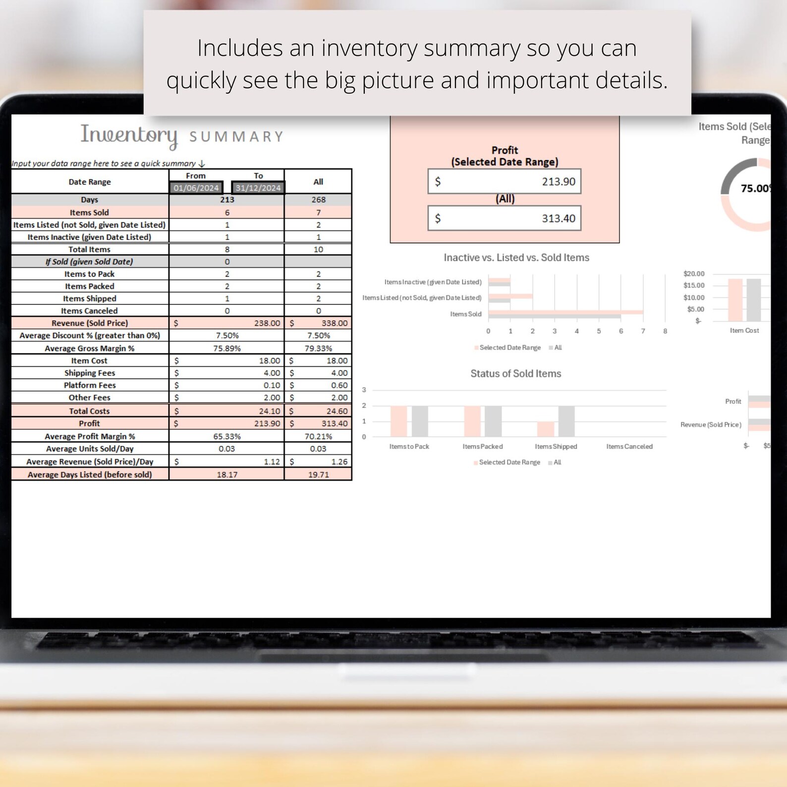 Inventory Reselling Tracker Excel Spreadsheet, Stock in and Out Tracker ...