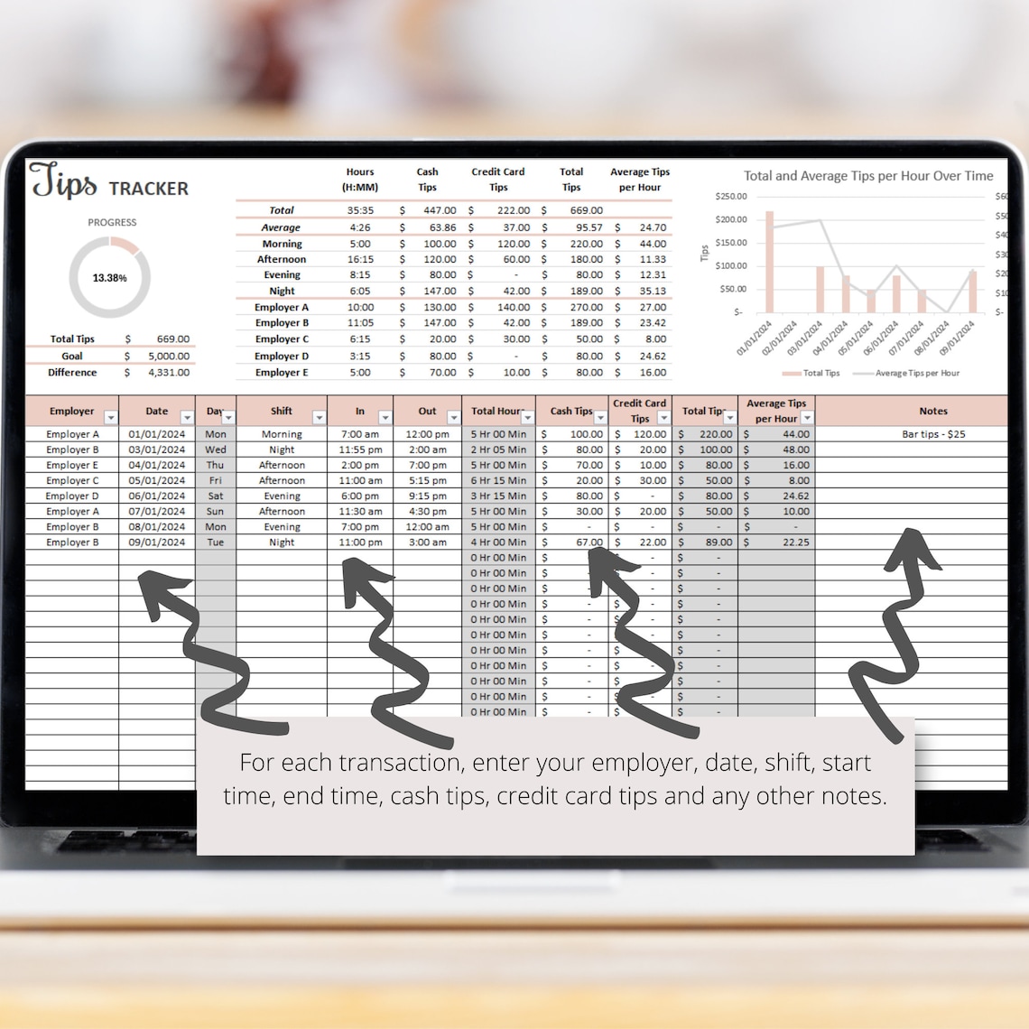 Tips Tracker Excel Spreadsheet, Tips Tracking for Business, Daily Tips ...