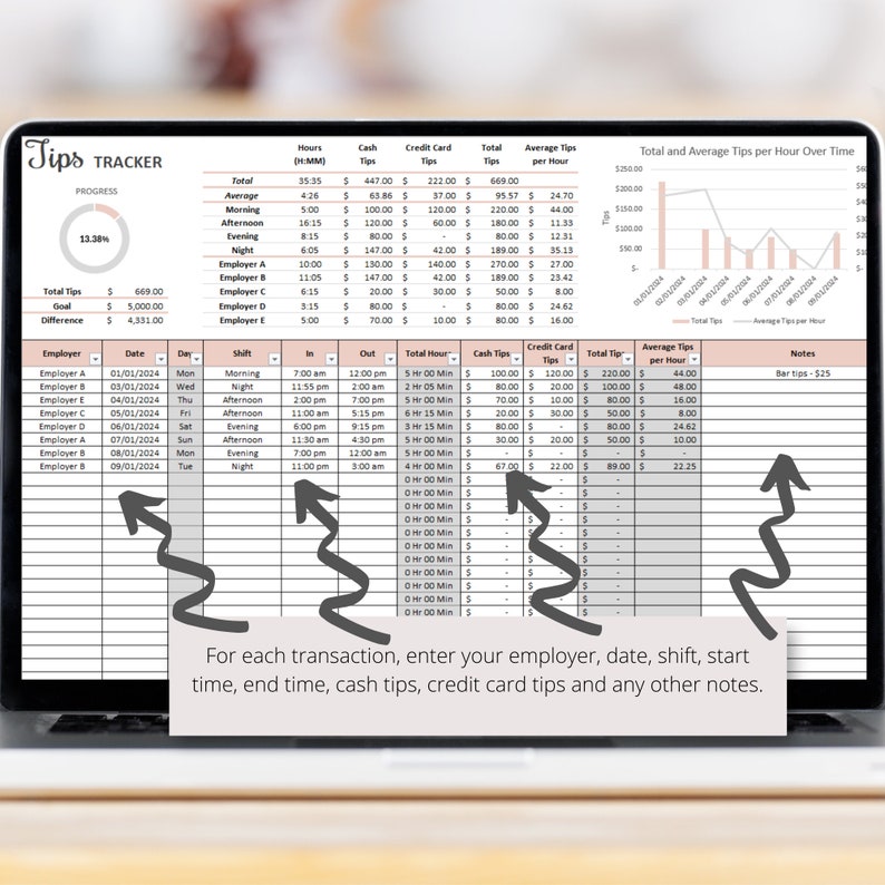 Tips Tracker Excel Spreadsheet, Tips Tracking for Business, Daily Tips ...