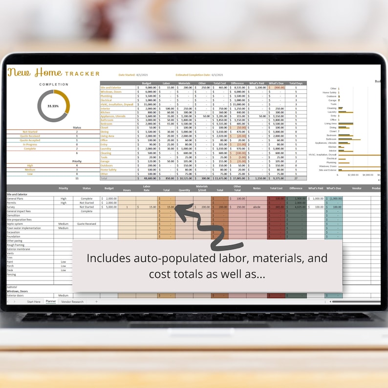 New House Cost Tracker Excel Spreadsheet, New Home Building Financial ...