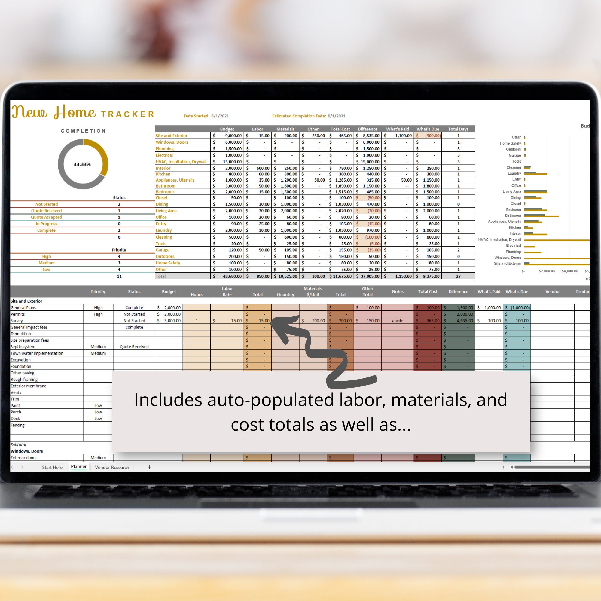New House Cost Tracker Excel Spreadsheet, New Home Building Financial ...
