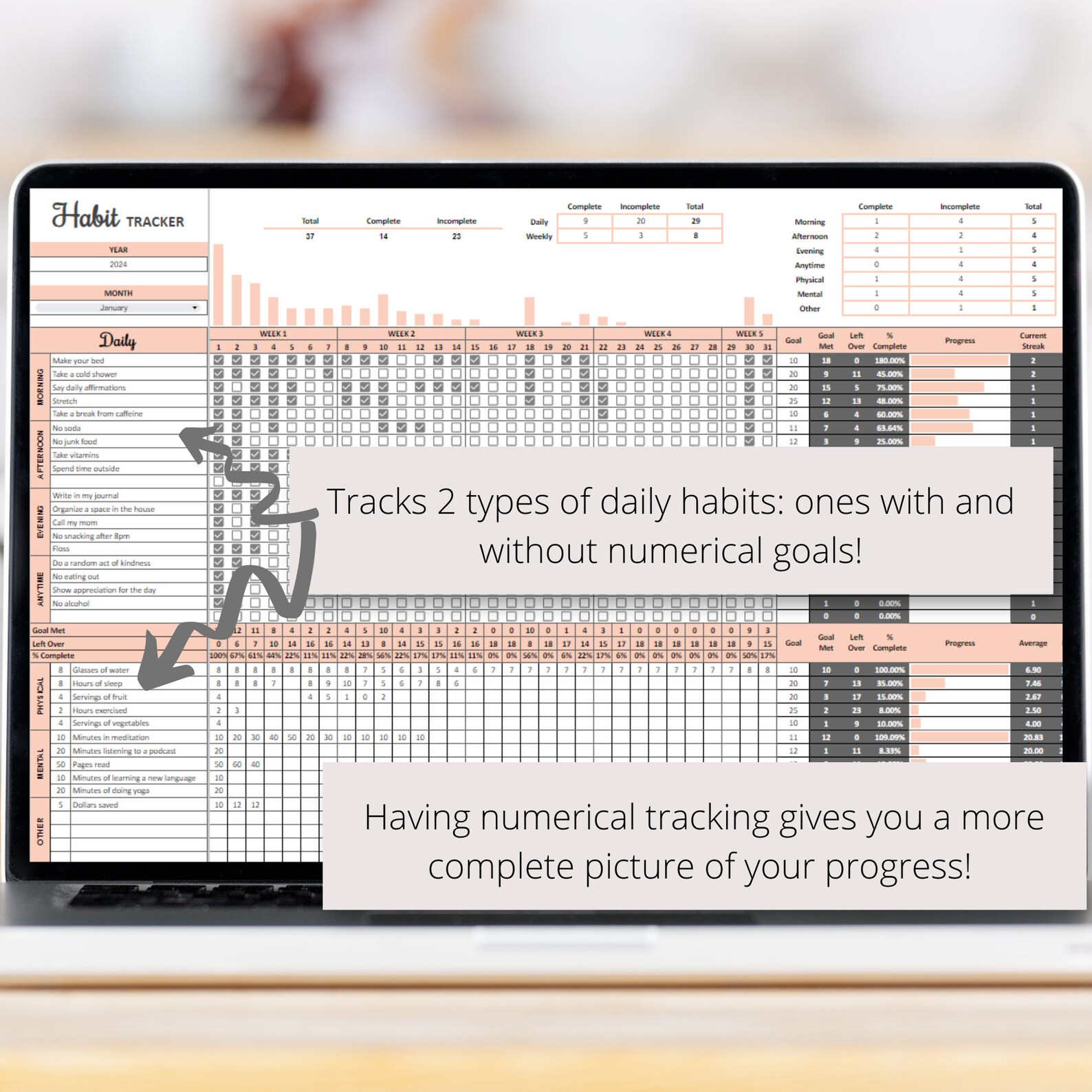 Habit Tracker Google Spreadsheets, Daily and Weekly Habits Tracker ...