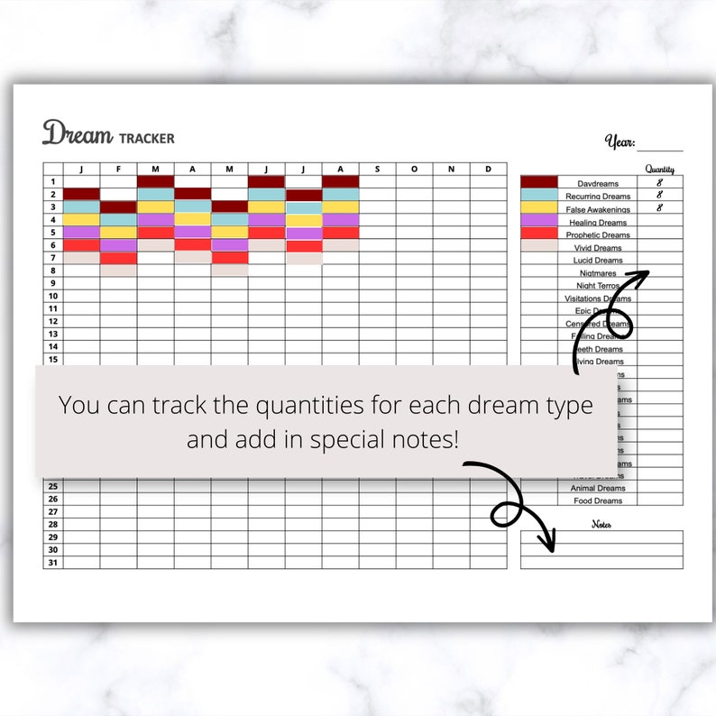 Dream Tracker Printable PDF, Sleep Dream Tracker, Dream Analysis ...