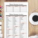 Kitchen Inventory Checklist Printable PDF, Declutter and Organize ...