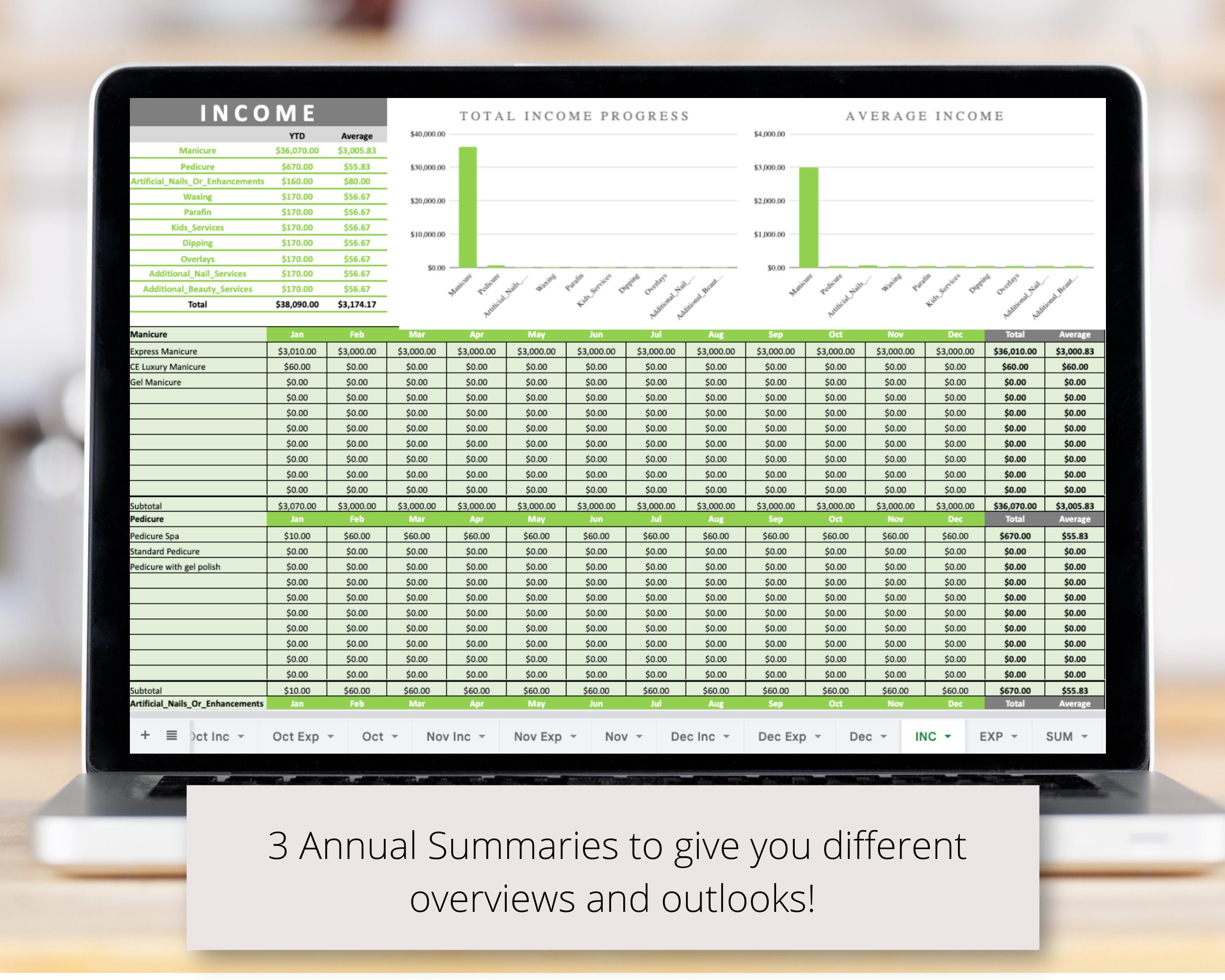 Nail Salon Monthly Budget Google Sheets Spreadsheet, Nail Tech Business ...