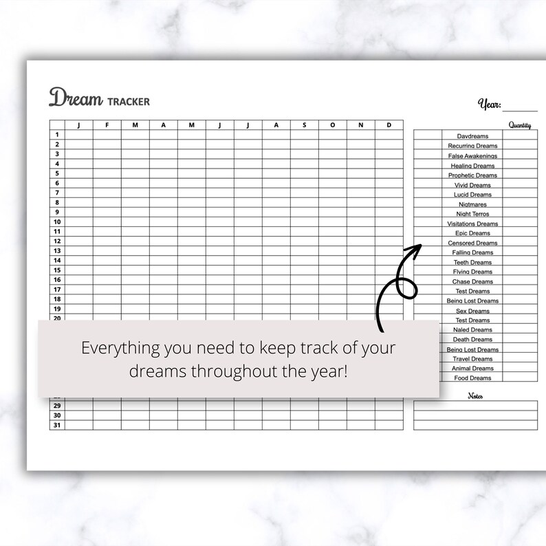 Dream Tracker Printable PDF, Sleep Dream Tracker, Dream Analysis ...