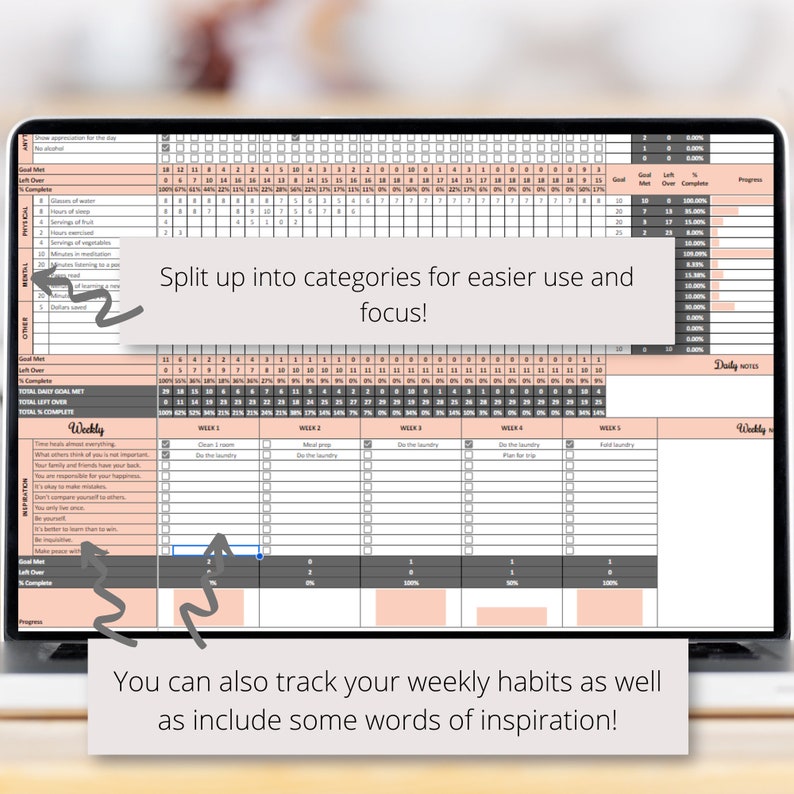 Habit Tracker Google Spreadsheets, Daily and Weekly Habits Tracker ...