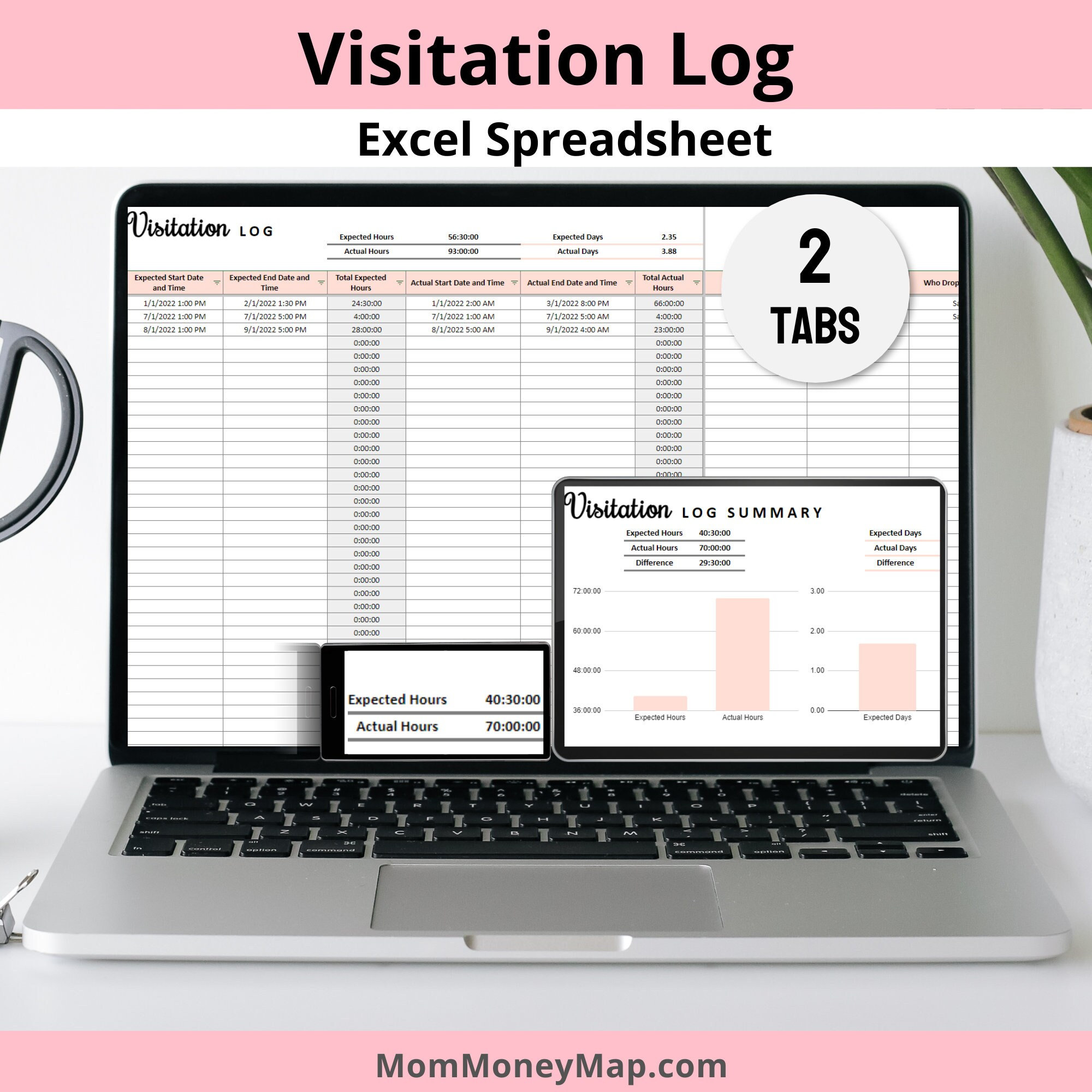 Child Custody Visitation Log Excel Spreadsheet, Parental Visits, Child ...