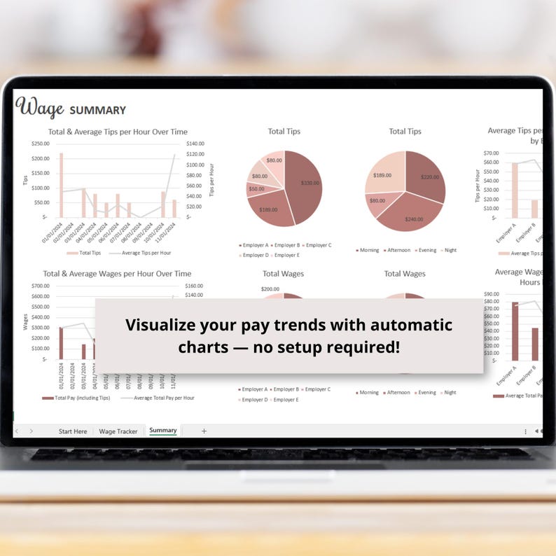 Wage Tracker Excel Spreadsheet: Employee Pay Log Template (digital ...