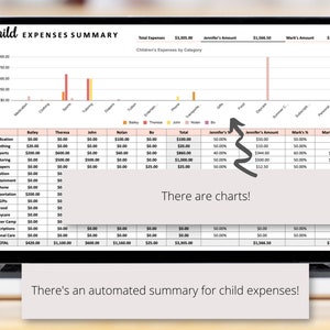 Co-parenting Planner Google Sheets Spreadsheet Child Custody - Etsy