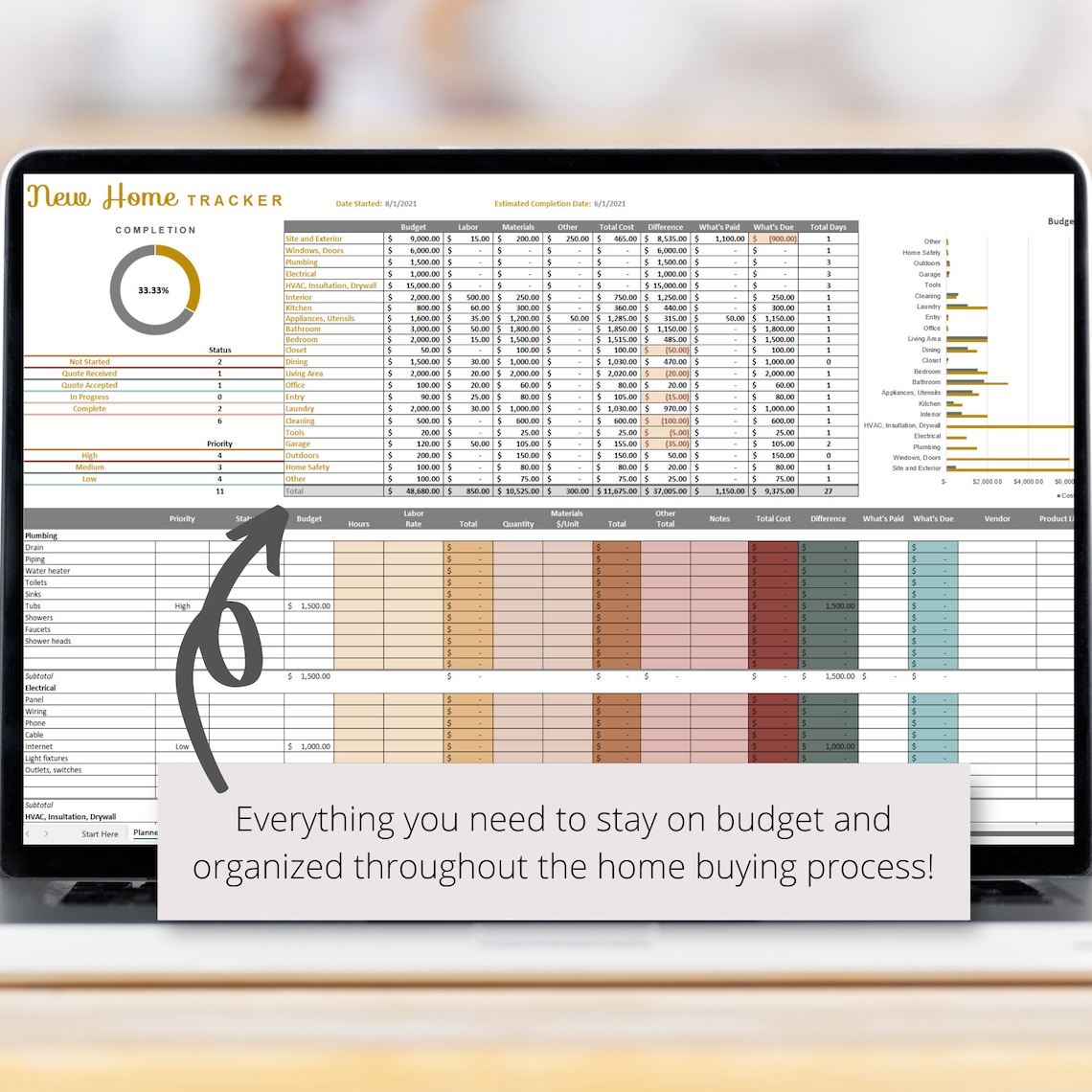 New House Cost Tracker Excel Spreadsheet, New Home Building Financial ...