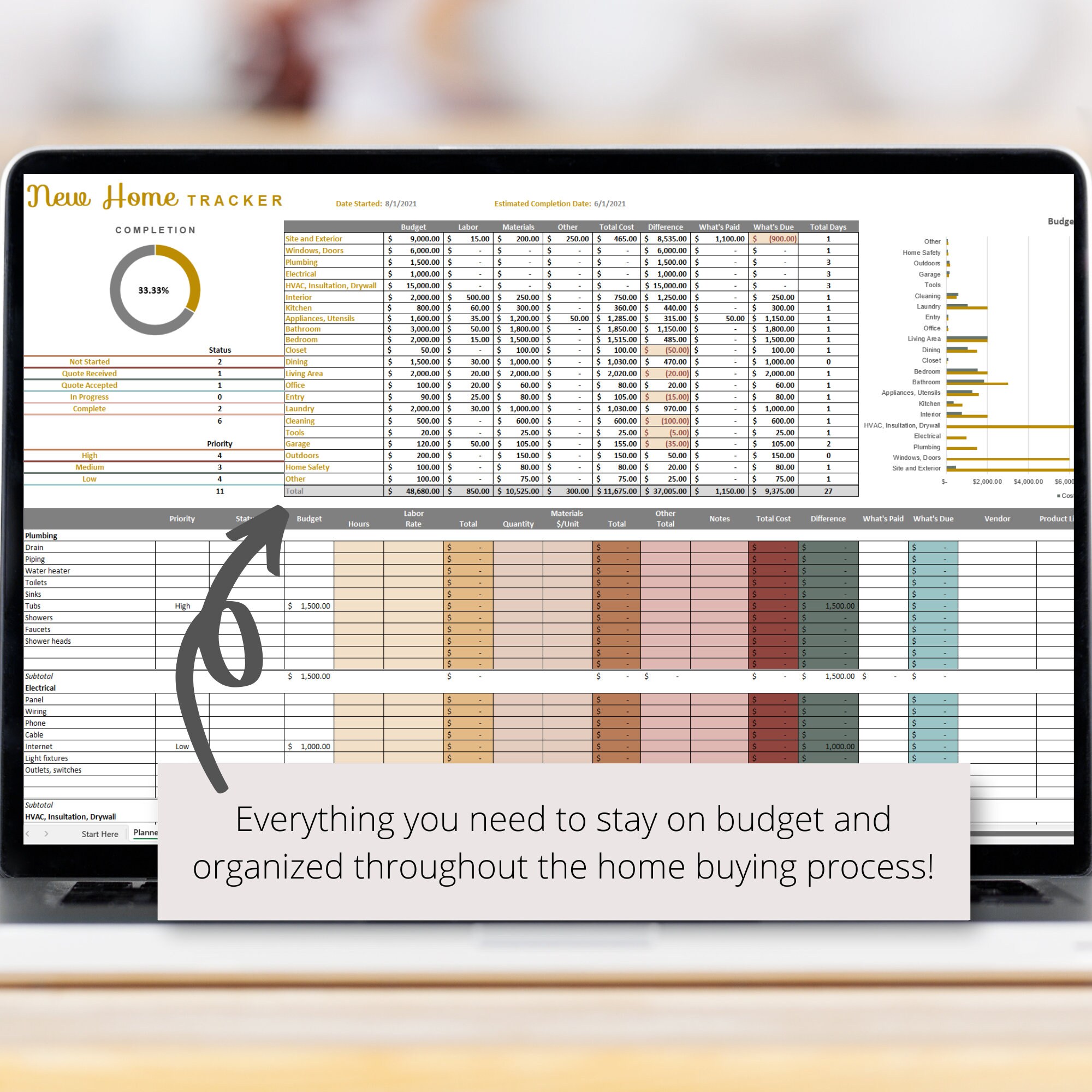 New House Cost Tracker Excel Spreadsheet, New Home Building Financial ...