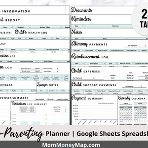Co-parenting Planner Google Sheets Spreadsheet Child Custody - Etsy