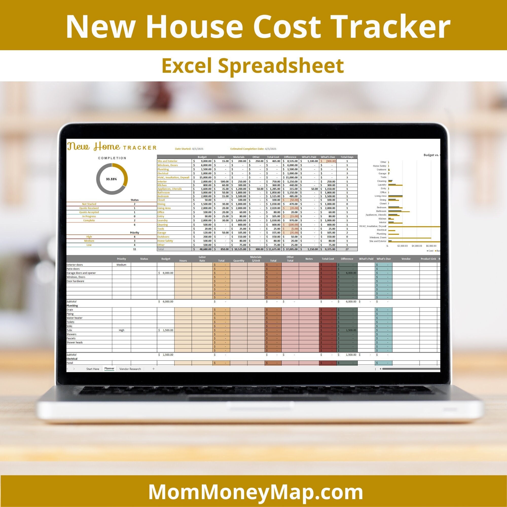 New House Cost Tracker Excel Spreadsheet, New Home Building Financial ...