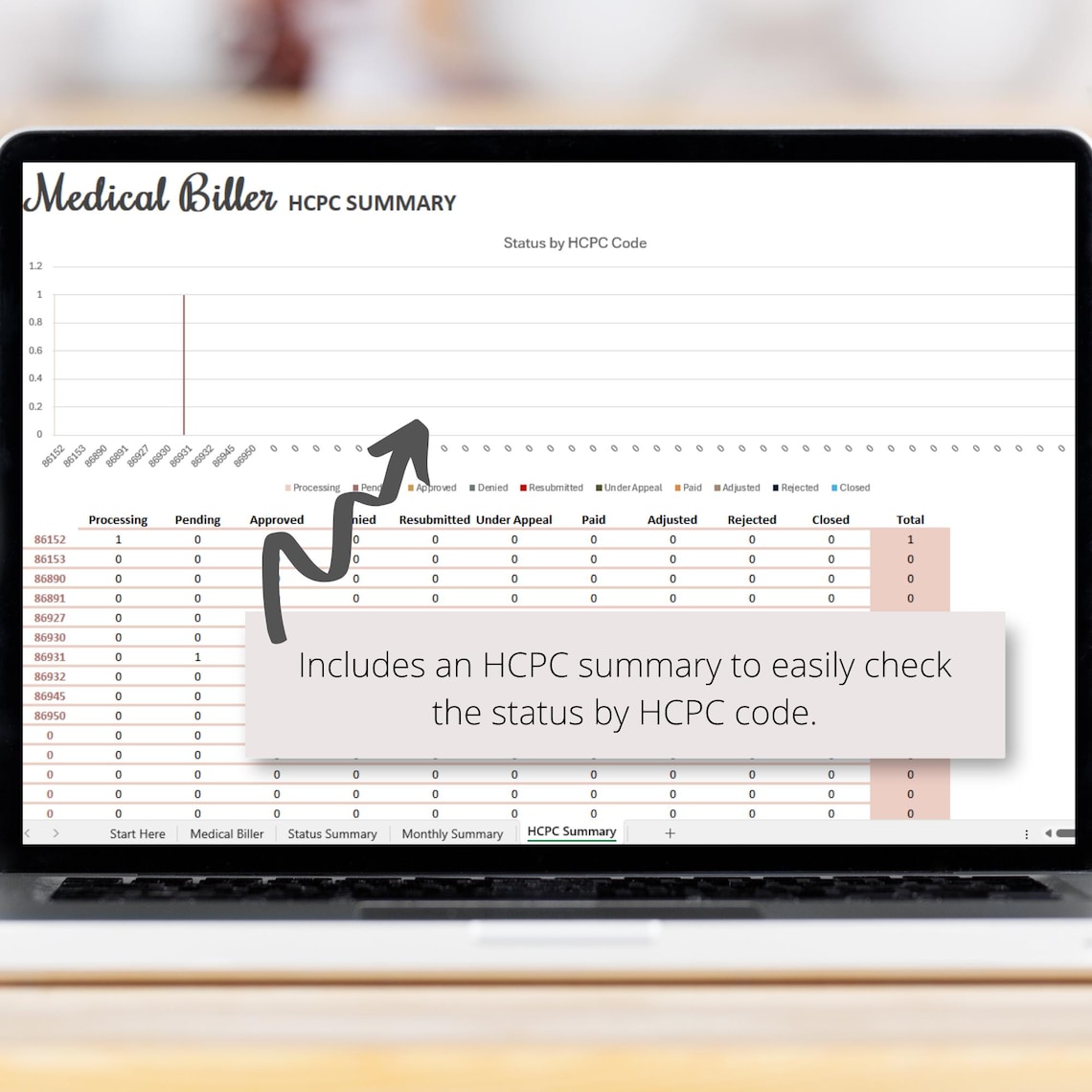 Ultimate Medical Biller Tracker Excel Spreadsheet,medical Expense Records Billing & Coding ...