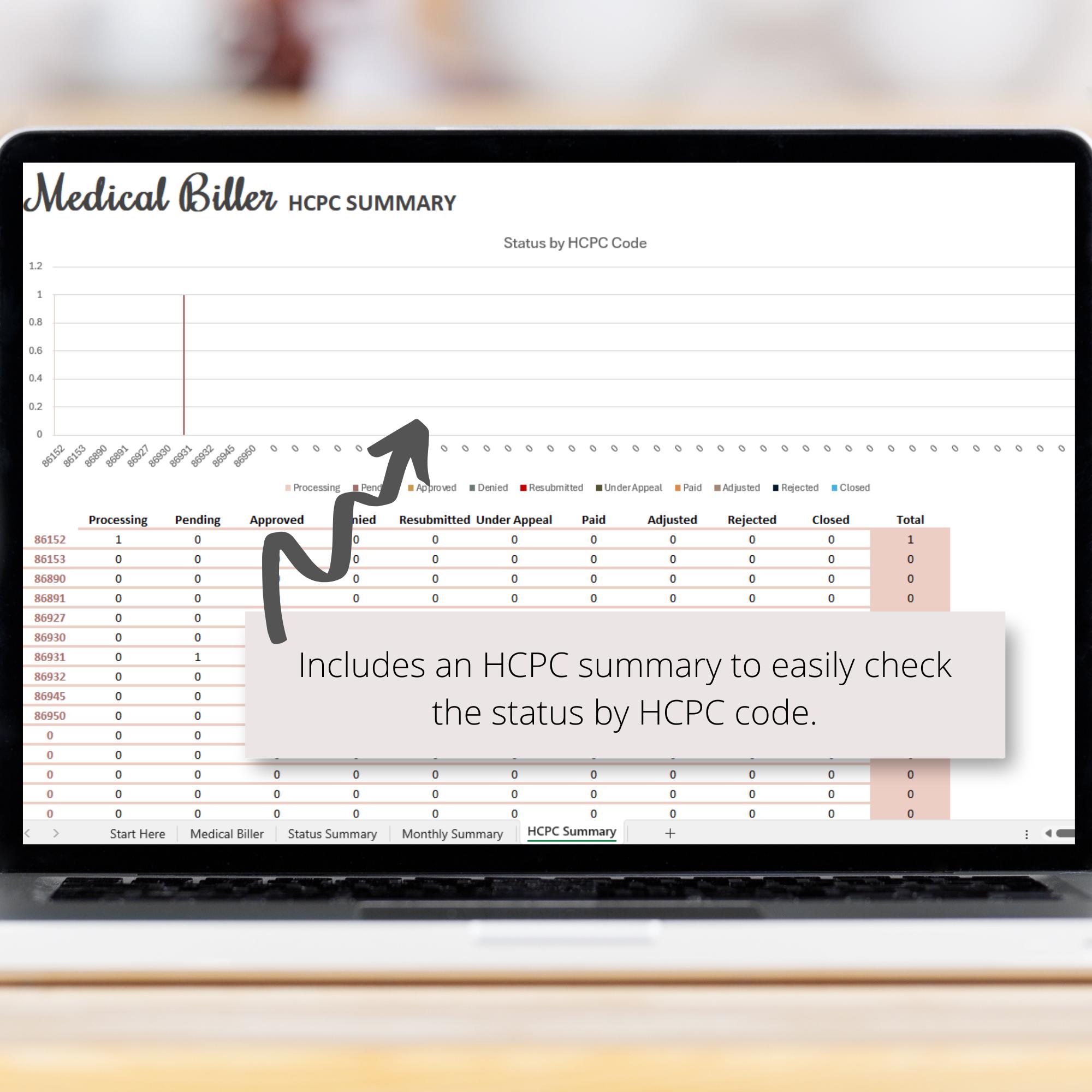 Ultimate Medical Biller Tracker Excel Spreadsheet,medical Expense ...
