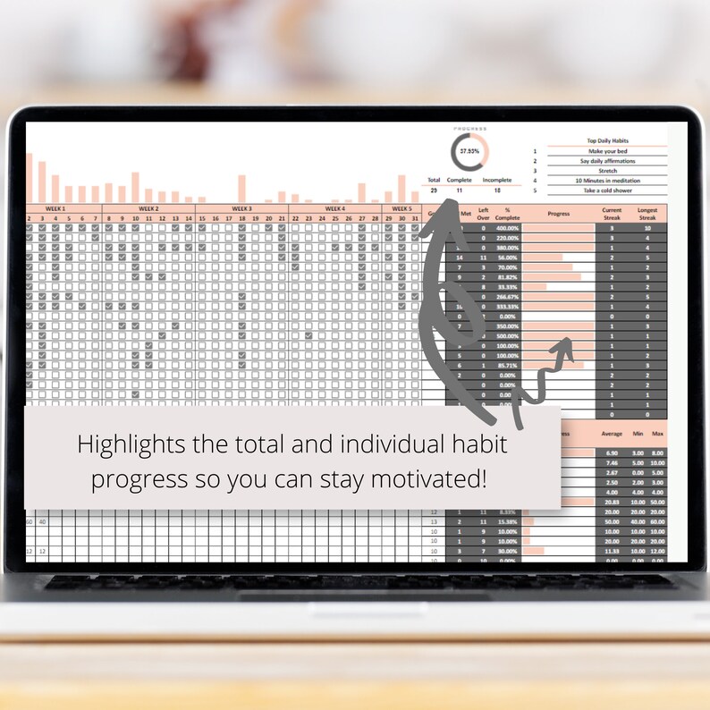 Daily Habit Tracker With Analytics Google Spreadsheets, Daily Planner ...