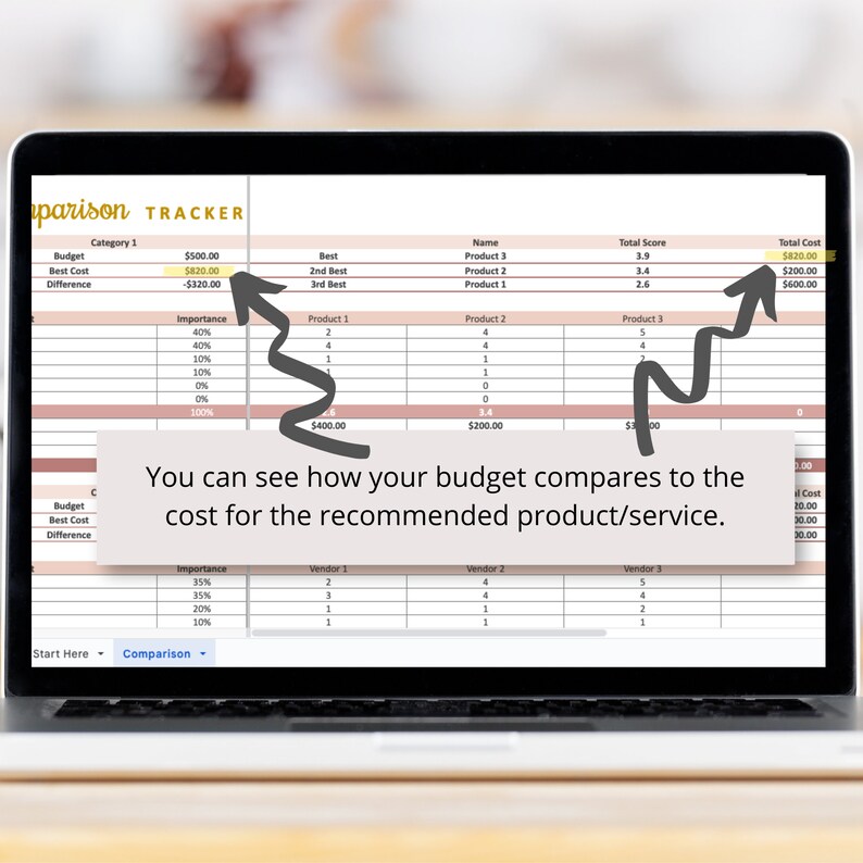 Comparison Tracker Google Sheets Spreadsheet, Product Research Sheets ...